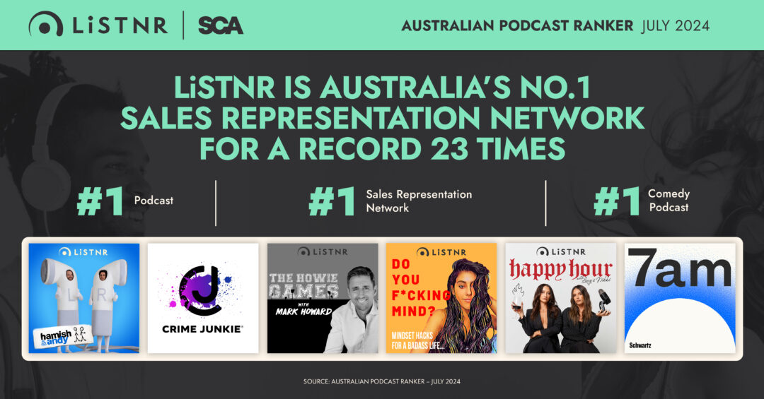 LiSTNR IS AUSTRALIA’S NO.1 SALES REPRESENTATION NETWORK - SCA