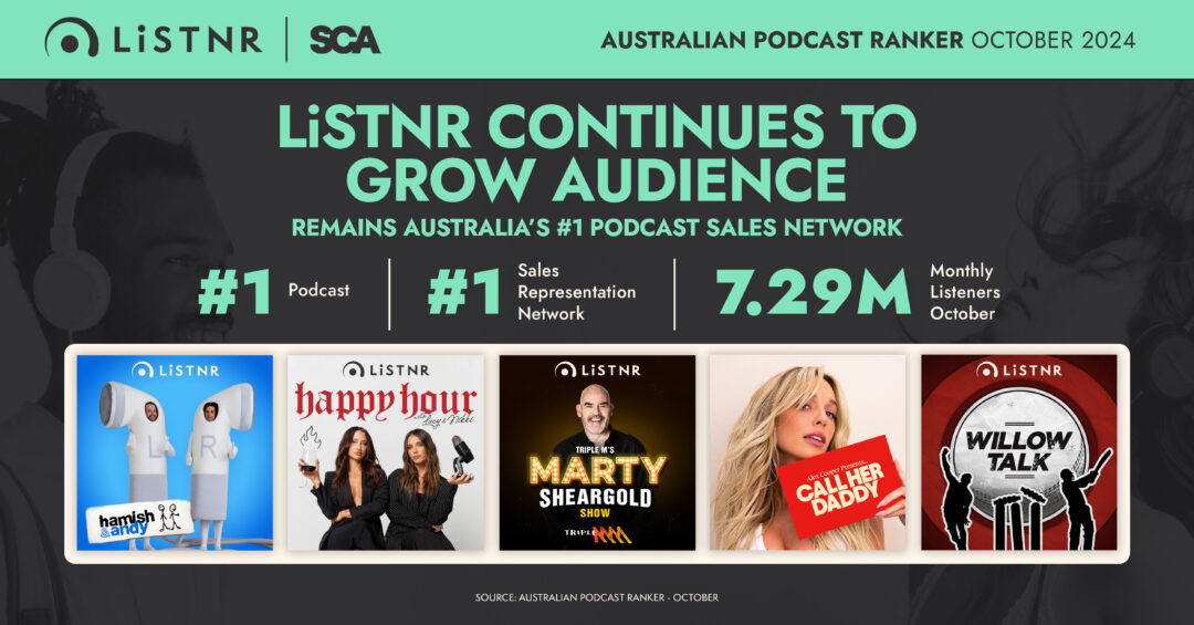 LiSTNR CONTINUES TO GROW AUDIENCE - SCA